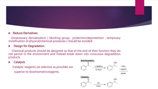 green chemistry.pptx