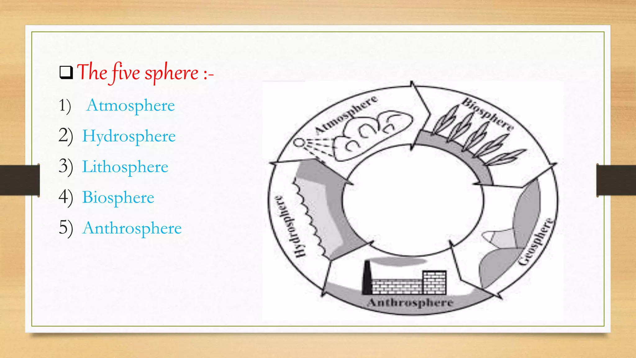 green chemistry -.pptx | Science