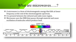 GREEN CHEMISTRY AND MICROWAVE ASSISTED REACTIONS.pptx