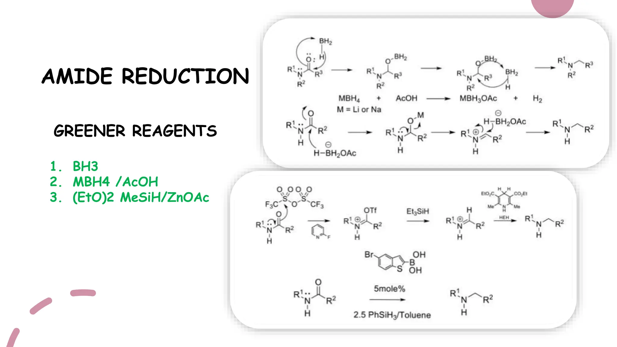 Green chemistry and Sustainable development.pptx