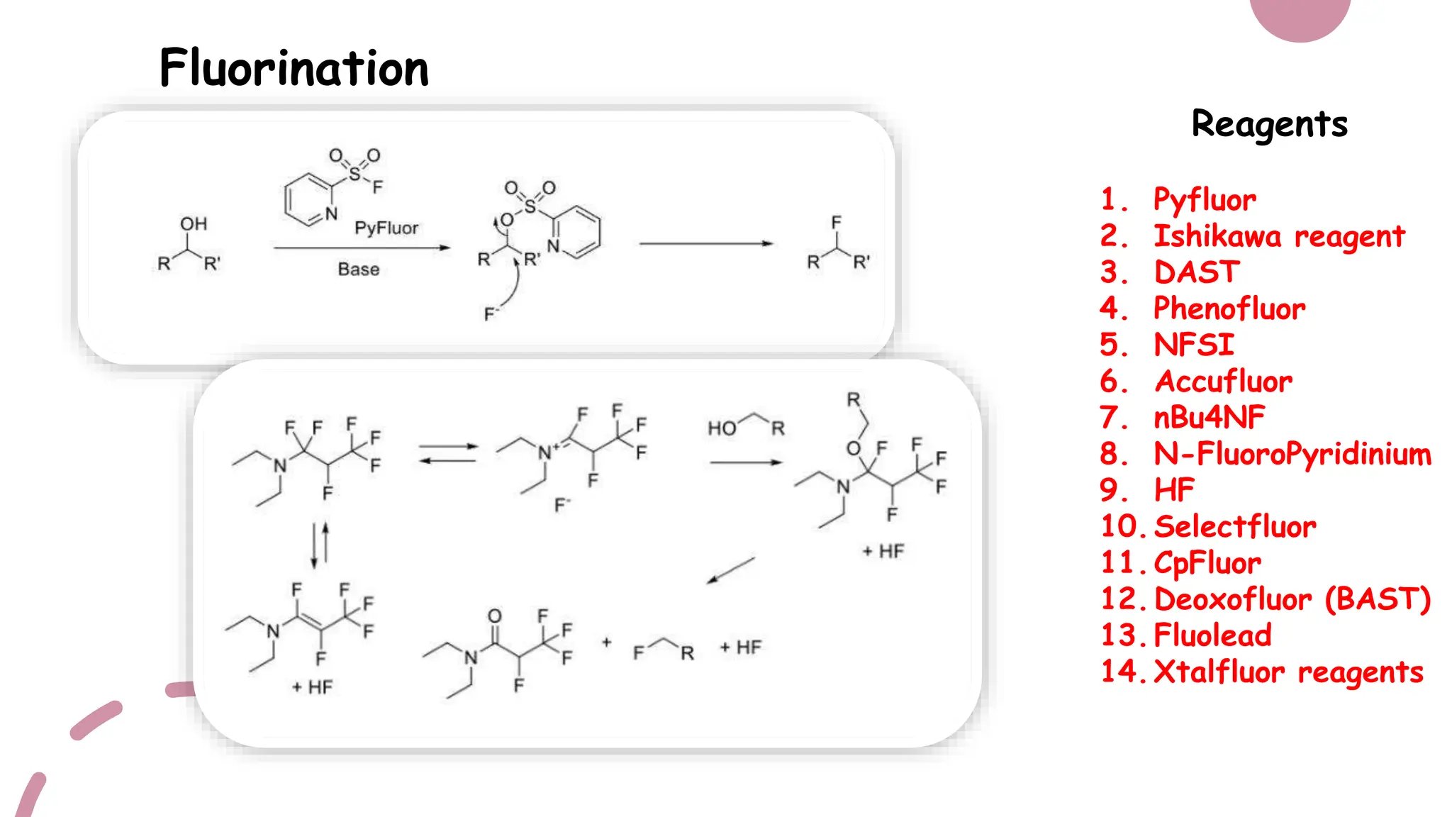 Green chemistry and Sustainable development.pptx