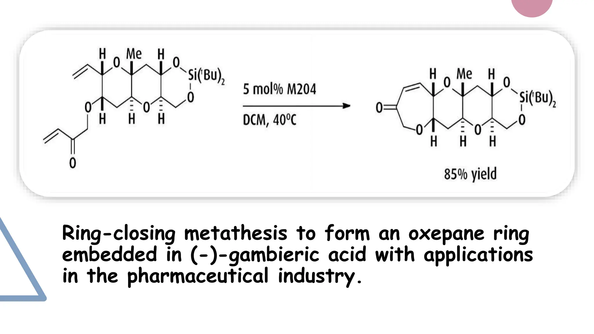 Green chemistry and Sustainable development.pptx