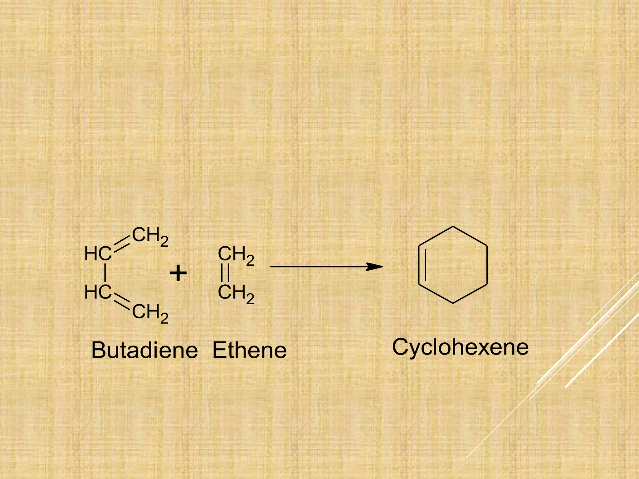 GREEN CHEMISTRY | PPTX