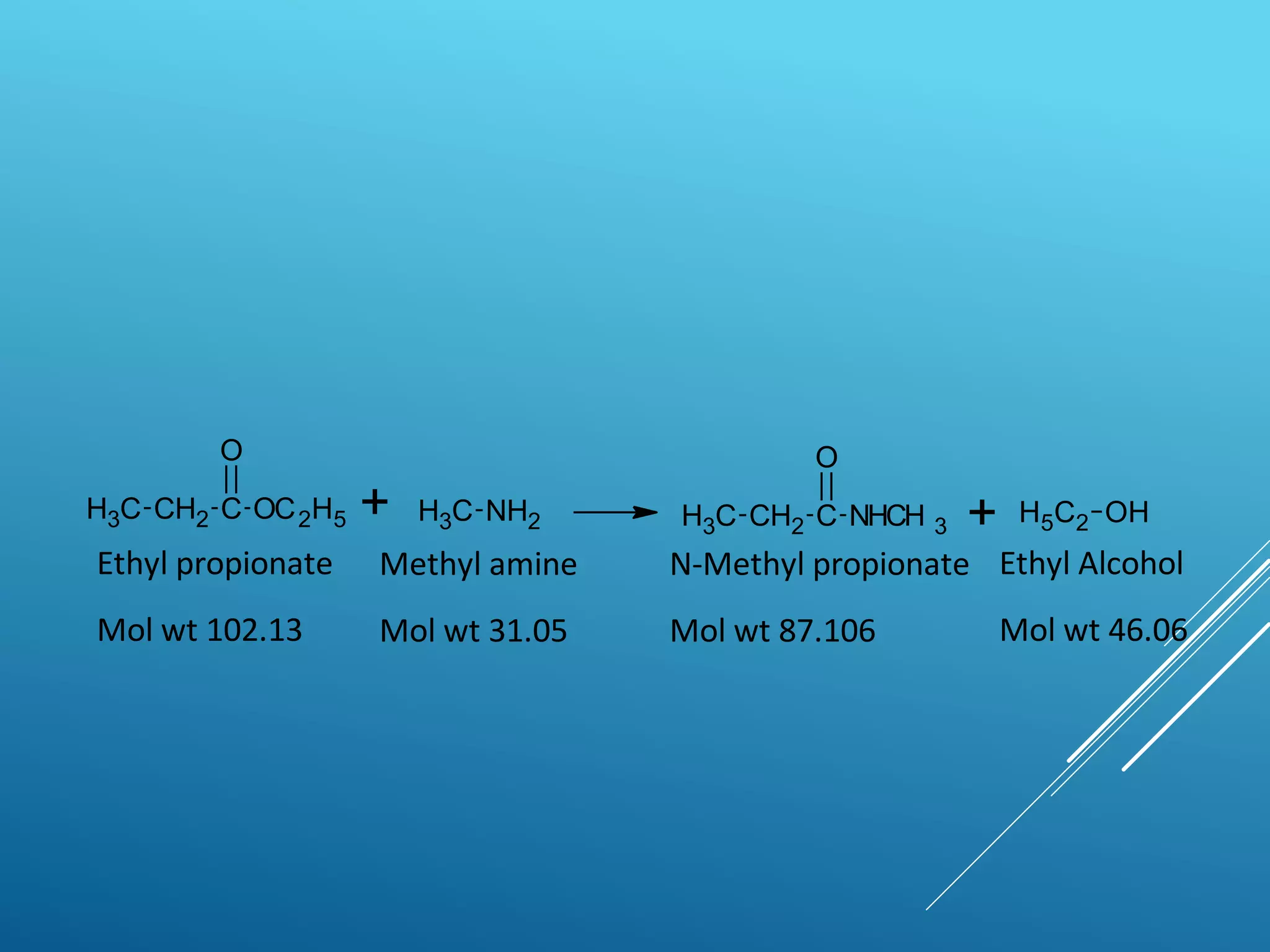GREEN CHEMISTRY | PPTX