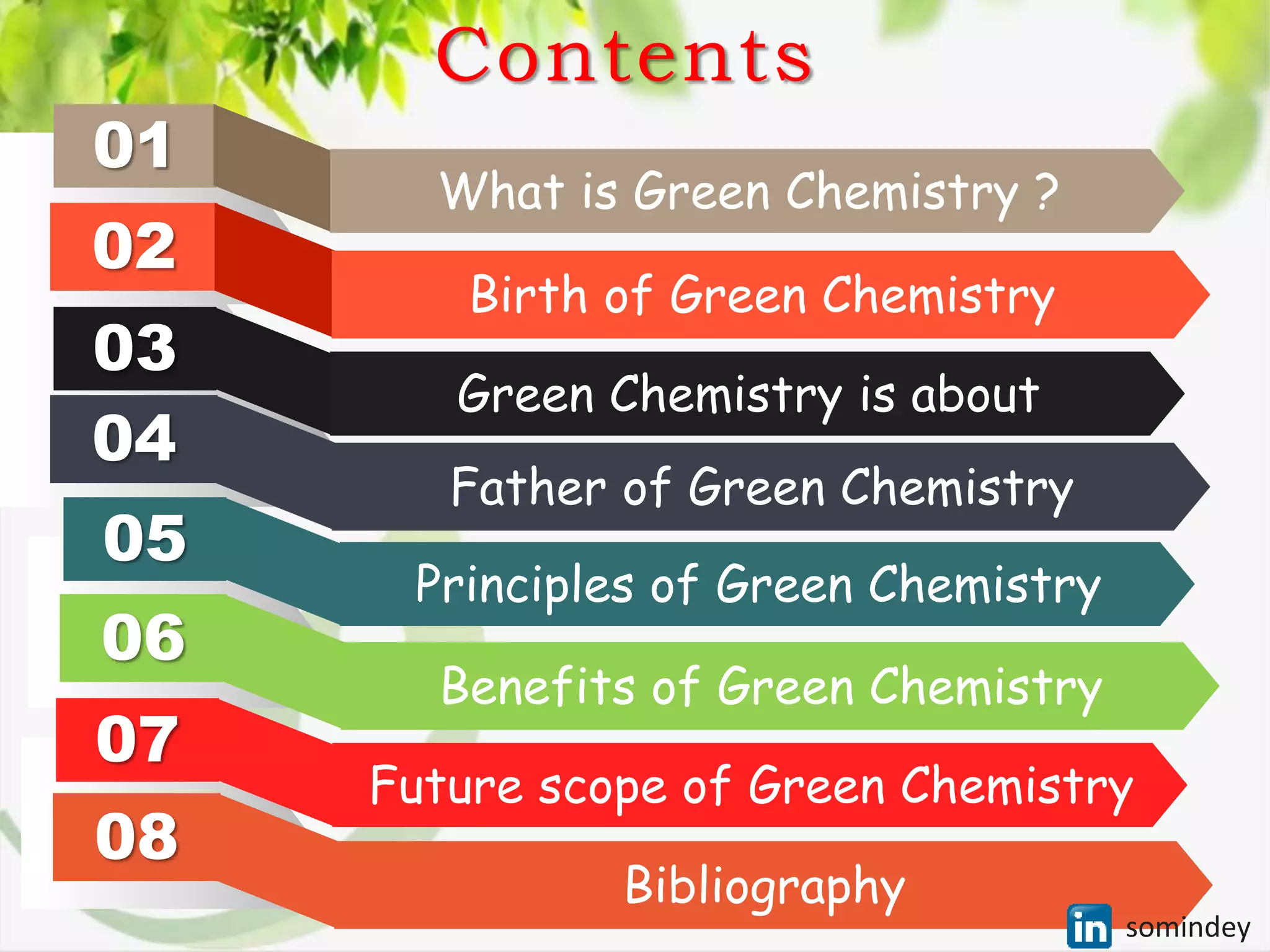 Presentation on Green chemistry by somin | PPT