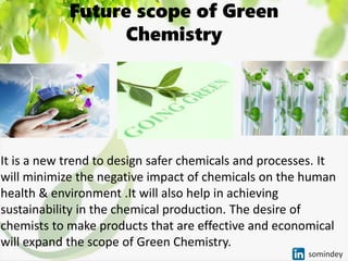 Presentation on Green chemistry by somin | PPTX