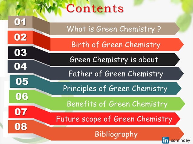 Presentation on Green chemistry by somin | PPT
