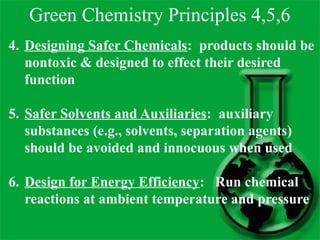Green Chemistry_Sustainable Chemistry2.pptx