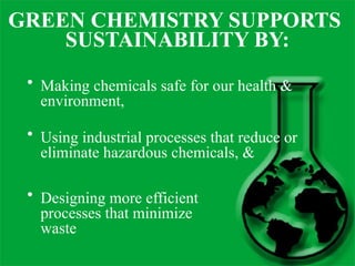 Green Chemistry_Sustainable Chemistry2.pptx