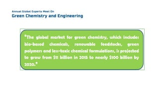 INTRODUCTION TO Green chemistry ppt | PPTX | Environmental Services ...