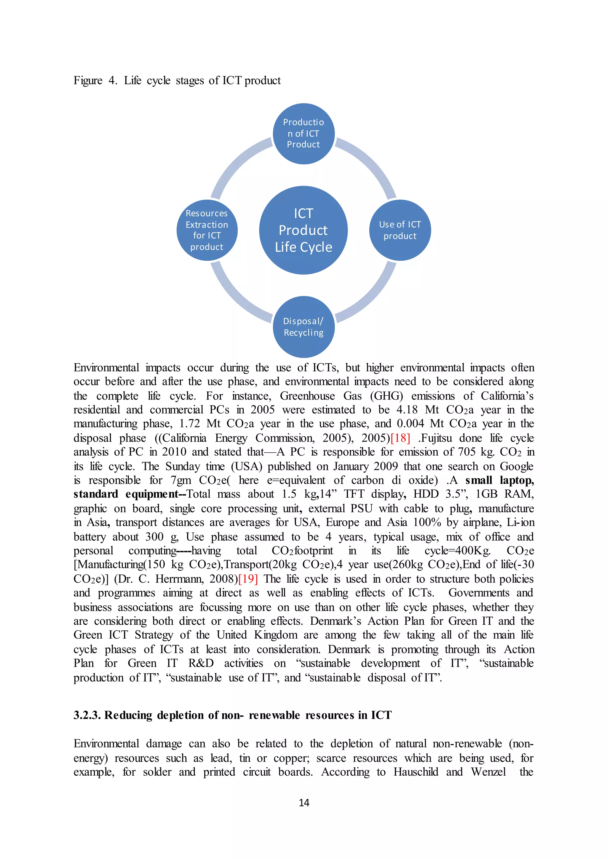Green chemistry and e-waste management | DOCX