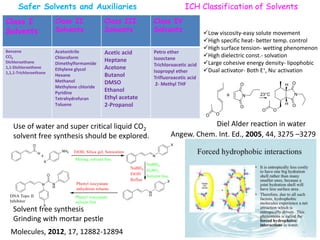 Green chemistry | PPTX