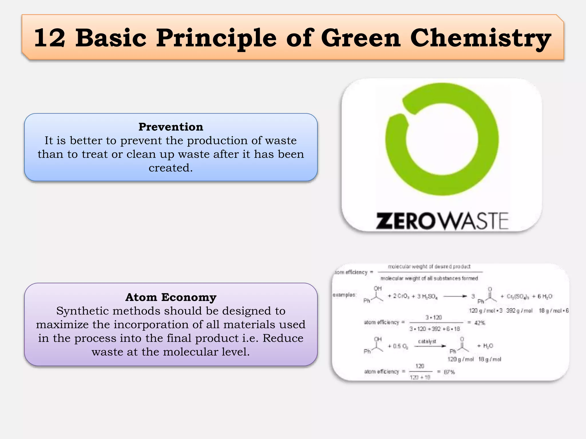 Green chemsitry | PPT