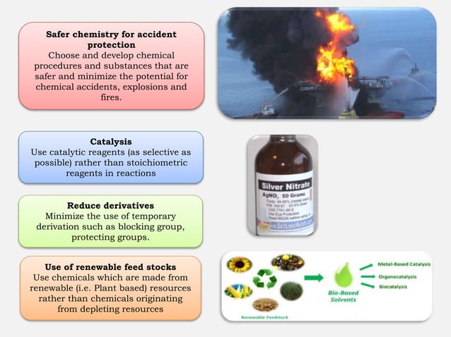 Green chemsitry | PPT