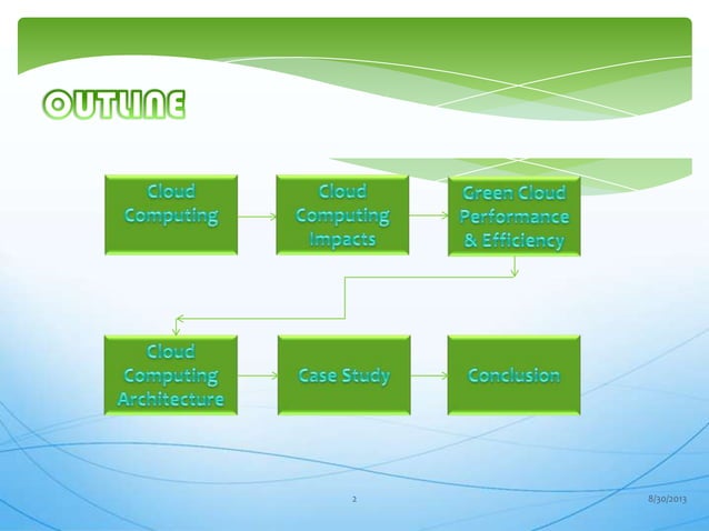 Green cloud computing | PPTX
