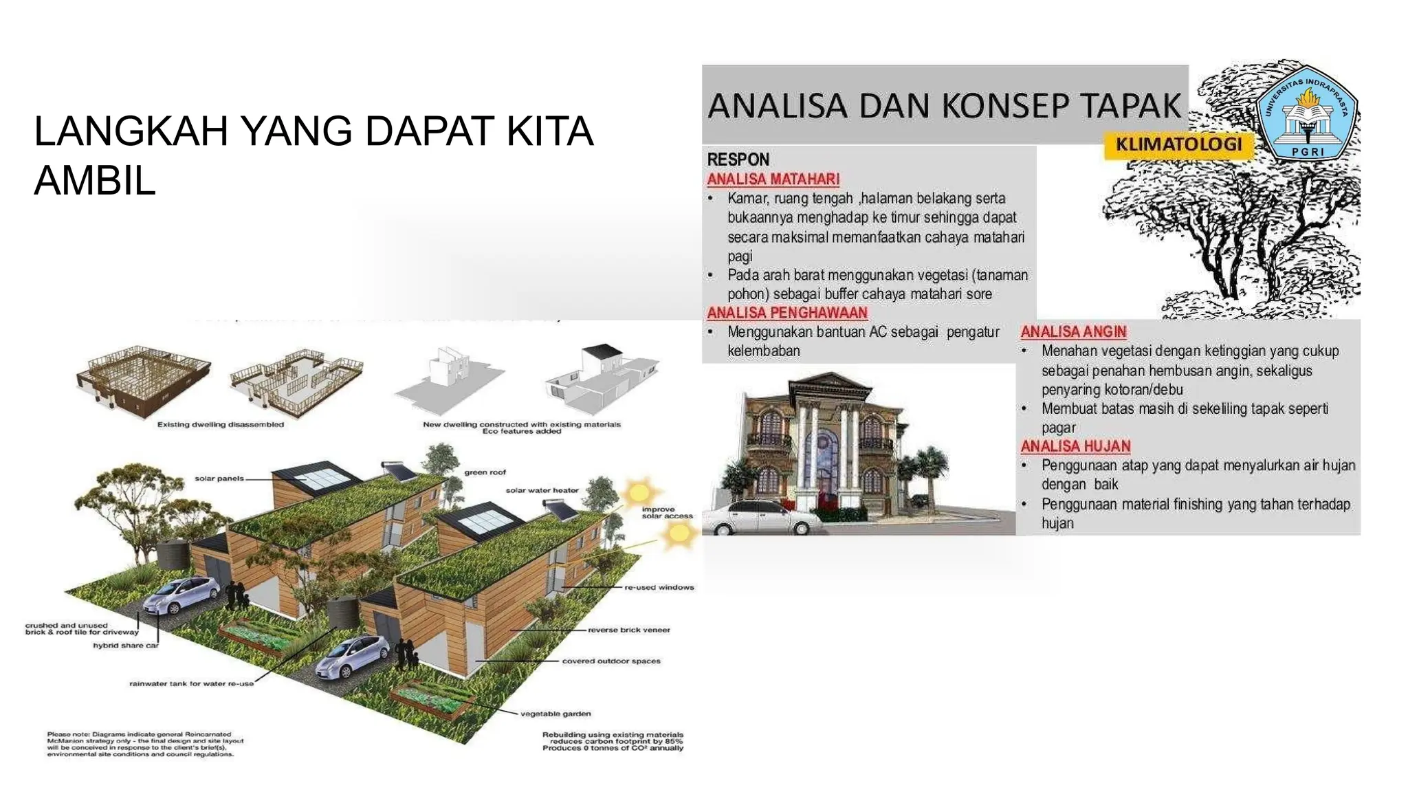 Green Coctruction Gerakan Rumah Ramah Lingkungan.pptx