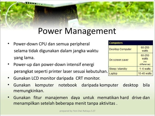 Green computing | PPT