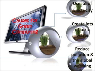 Green computing | PPTX