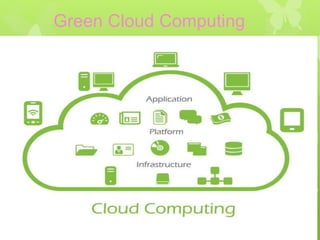 Green Cloud Computing | PPTX