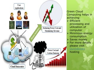 Green Cloud Computing | PPTX