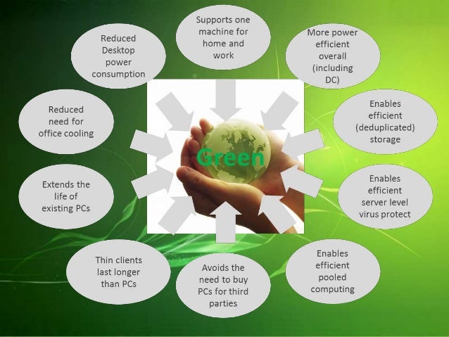 Green Cloud Computing