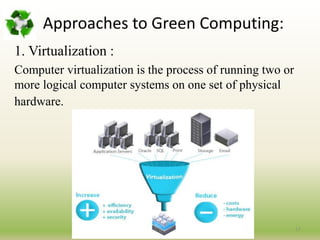 Green computing | PPTX