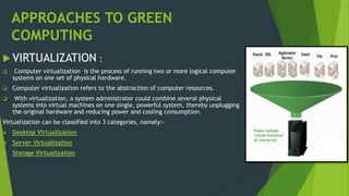 Green computing ppt | PPTX