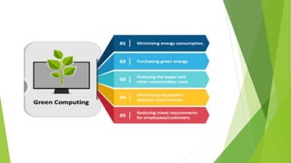 GREEN COMPUTING PPT (1).pdf