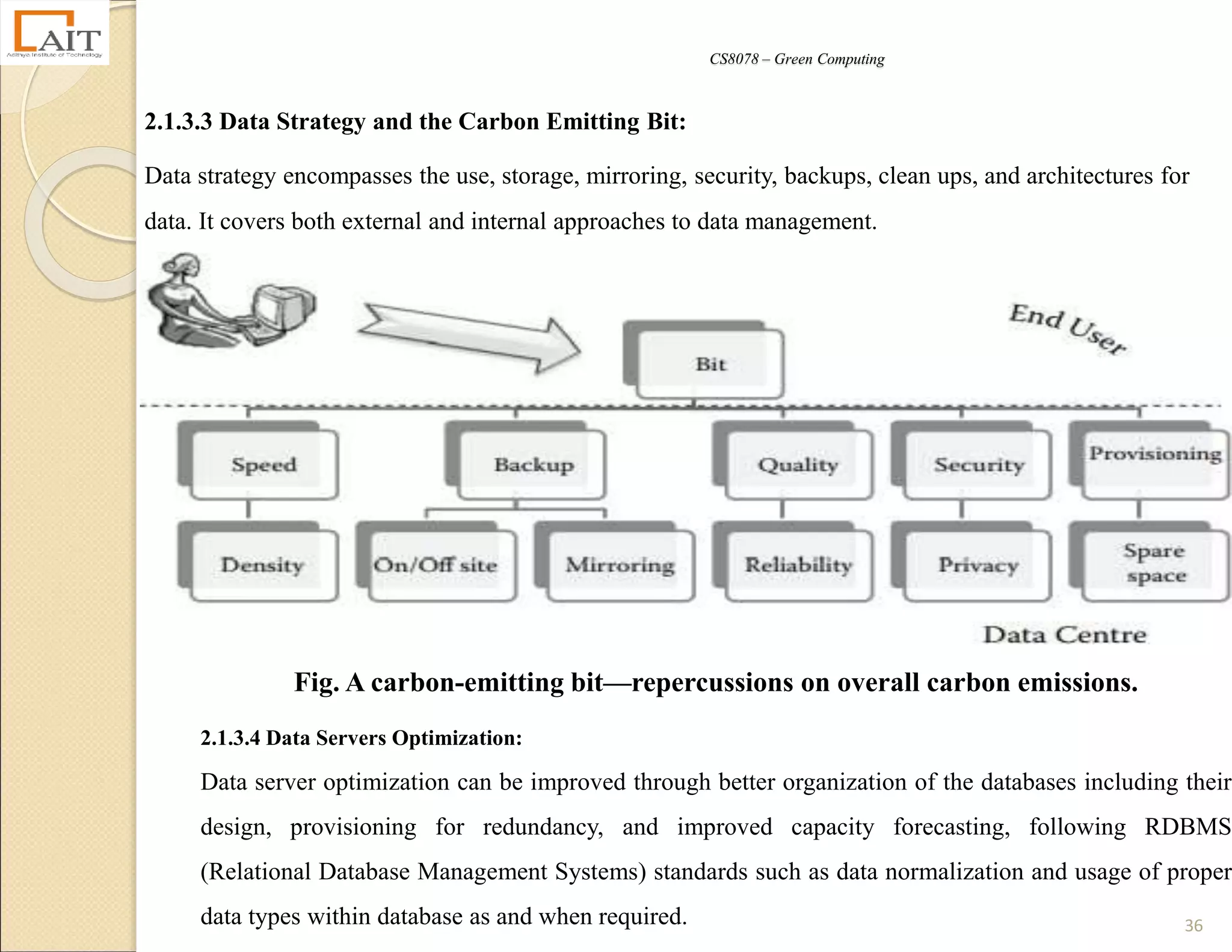 Green computing PPT Notes.ppt