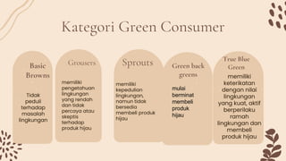 GREEN CONSUMER 5.0.pptx