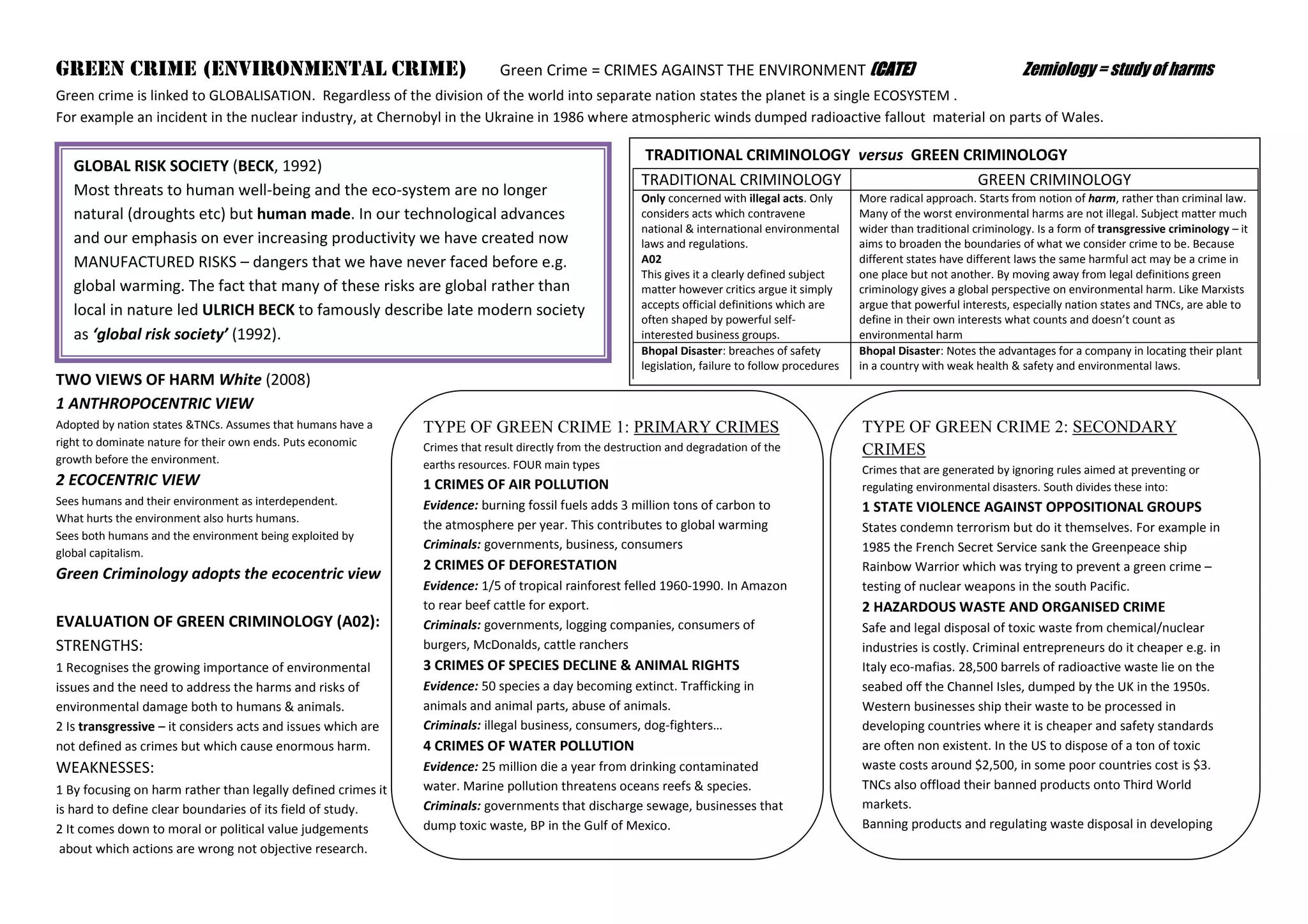 8 Green Crime: | DOCX