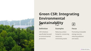 Green CSR under ESG their dependenc.pptx