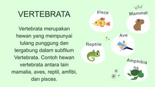 Klasifikasi Mahluk Hidup materi SMP kelas 7 Semester 2 Bab 5.pptx