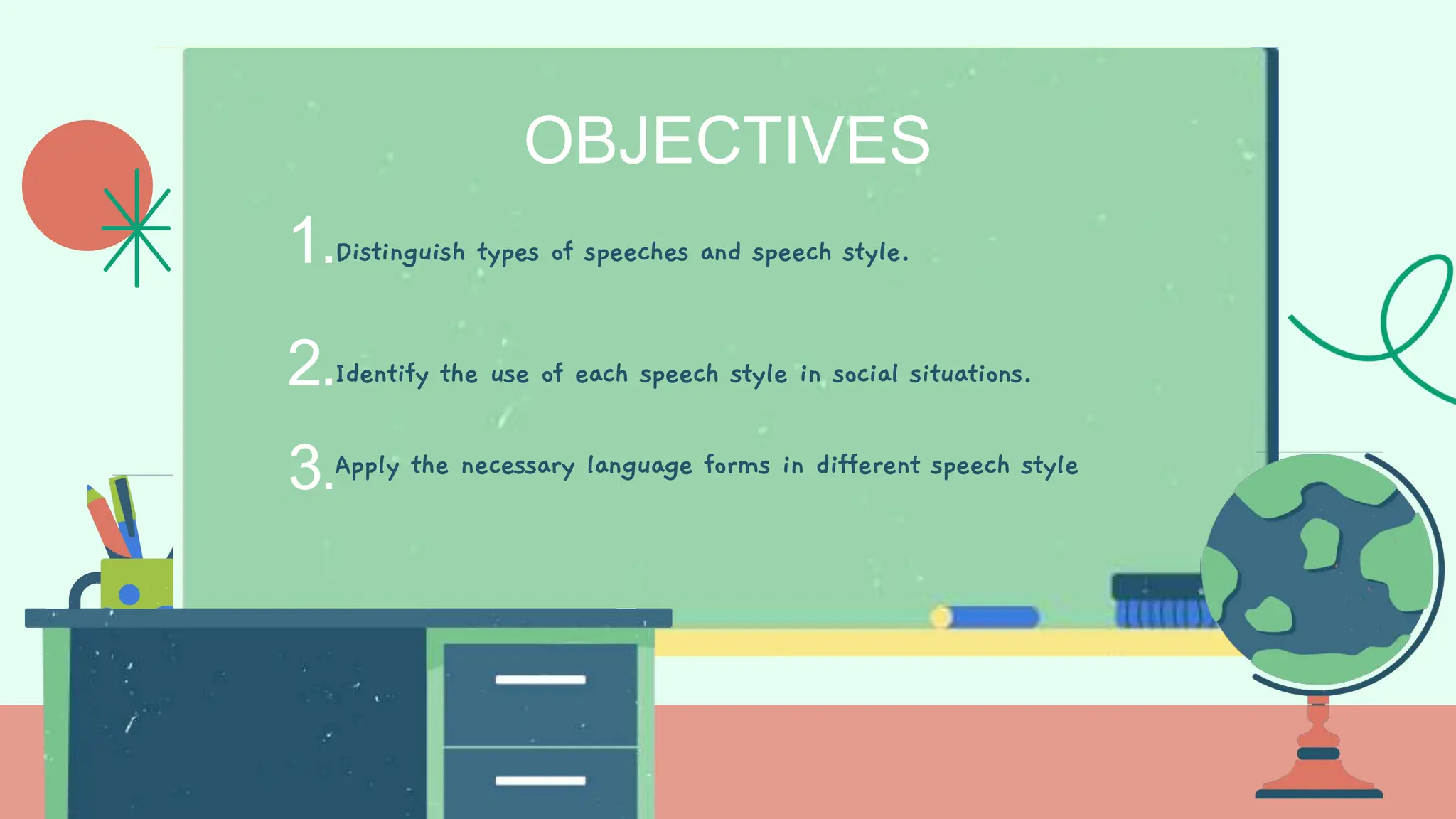 Types of speech style | PPTX