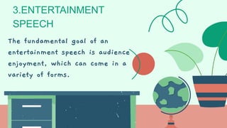 Types of speech style | PPTX