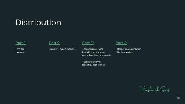 Load Testing In Python With Locust From Zero Pdf