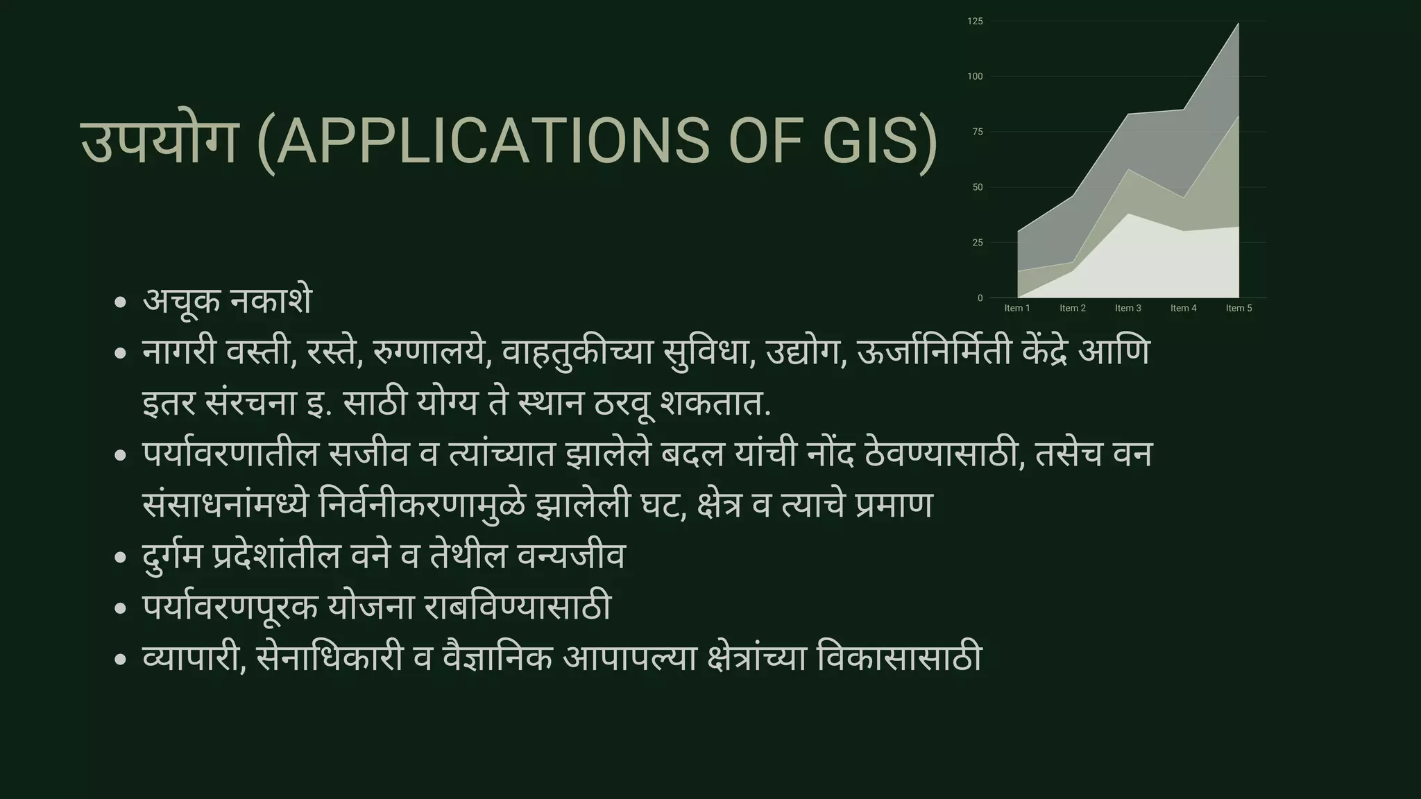 Introduction to GIS | PPT