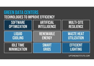 Green Data Centers | PDF