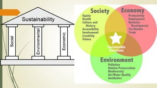 Green diplomacy of the Baltics | PPTX