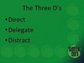 Green dot persausive speech | PPT