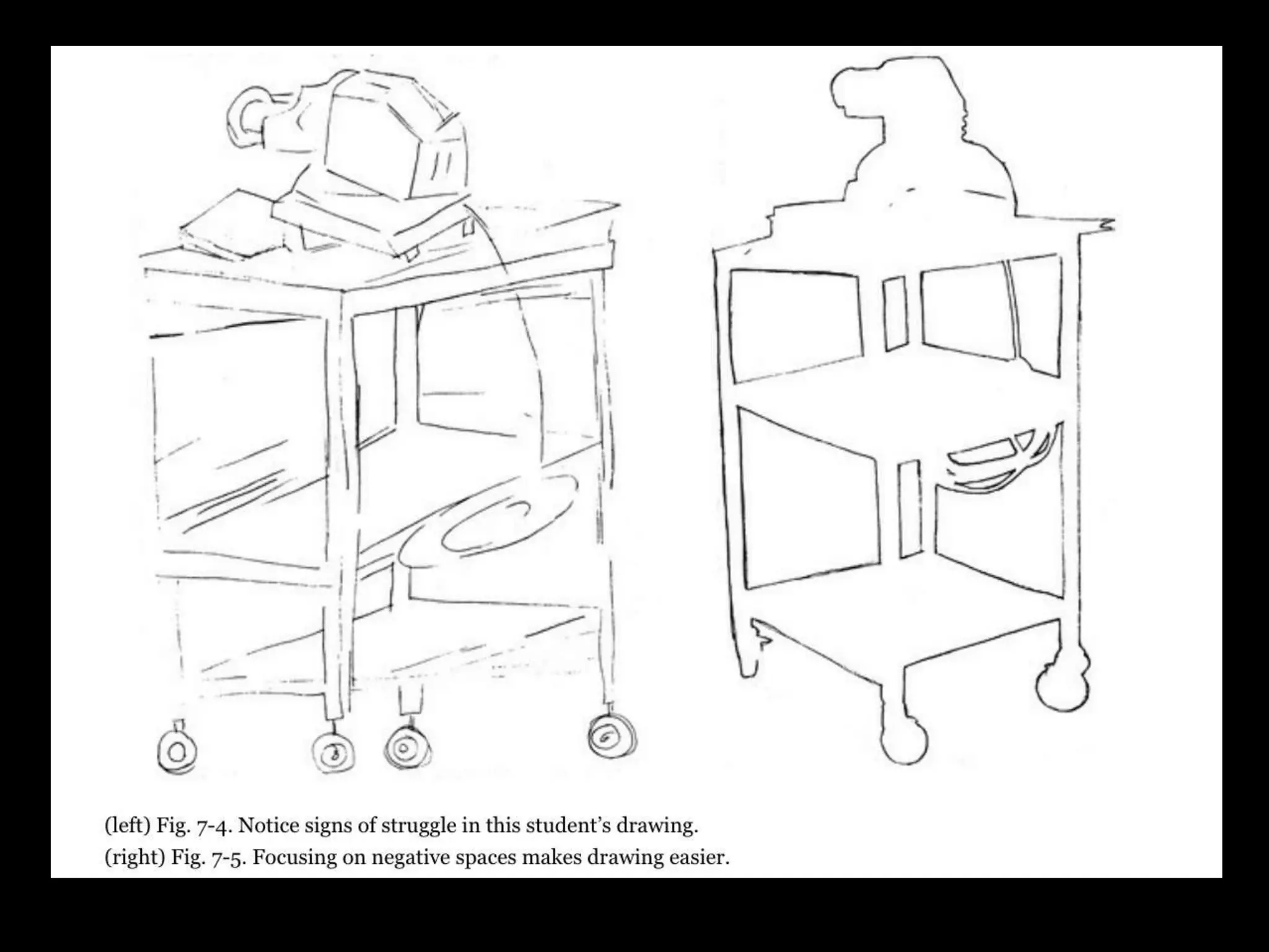 Green drawing figure_ground_updated | PPT