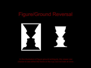 Green drawing figure_ground_week2 | PPT