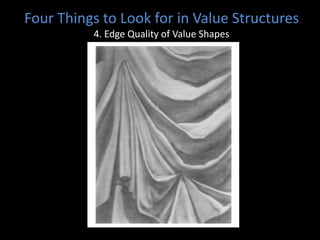 Green drawing value_structures | PPTX | Drawing and Sketching | Arts ...