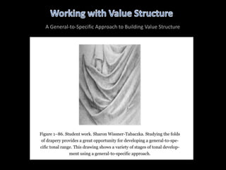 Green drawing value_structures | PPTX