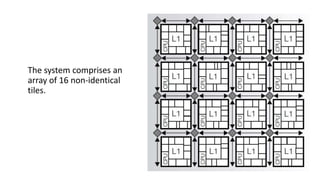 Greendroid ppt | PPTX