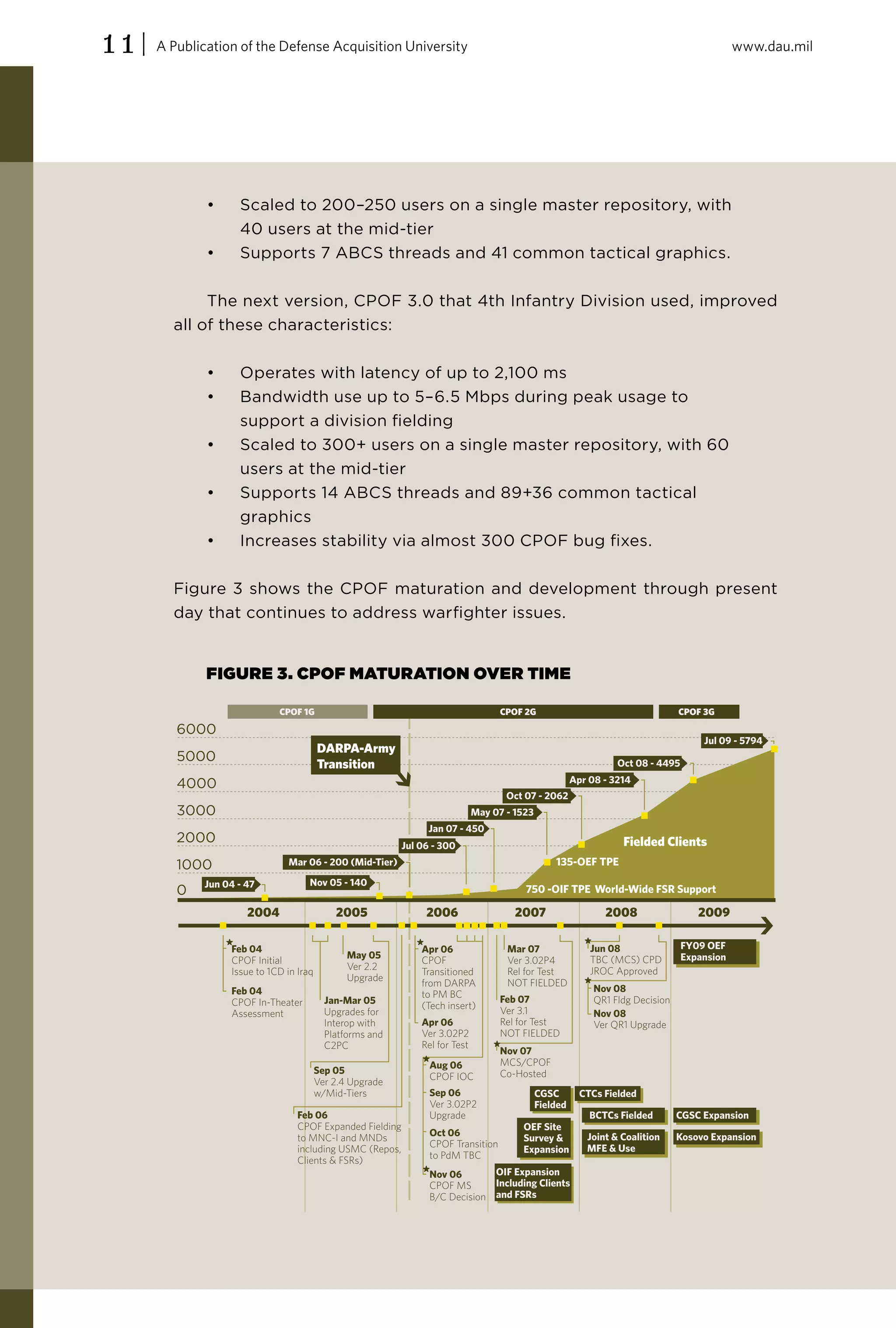 Military Command Post of the Future | PDF