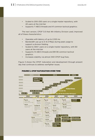 Military Command Post of the Future | PDF