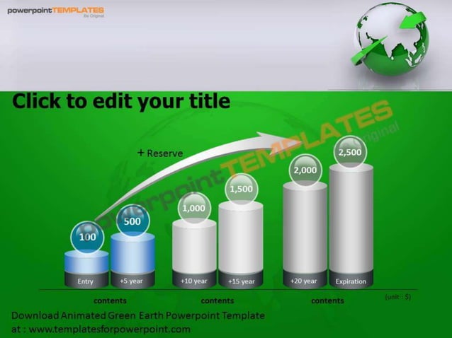 Animated Green Earth Powerpoint Template - templatesforpowerpoint.com