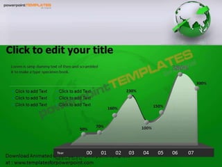 Animated Green Earth Powerpoint Template - templatesforpowerpoint.com