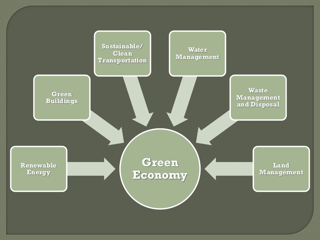 Green economy and sustainable development